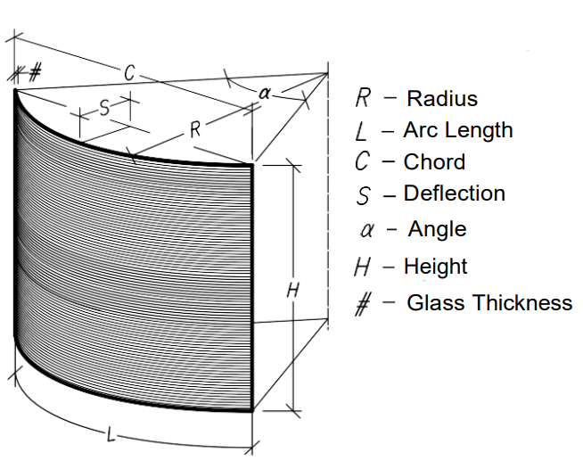 Glass Bending - Stiklita